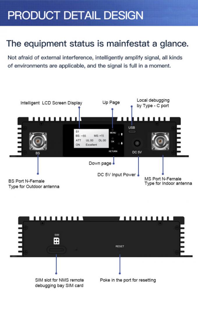 Customized Digital Band Selective Repeater Multi Sub-Band 900 1800 2100MHz