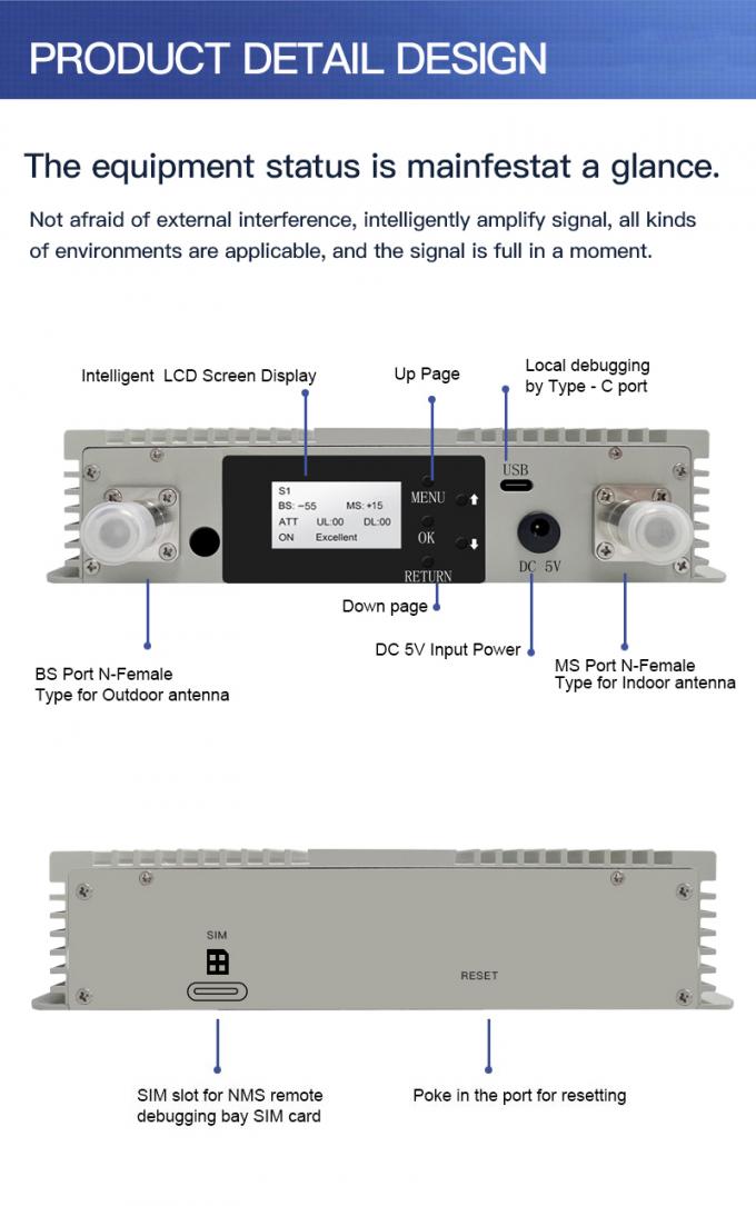 5G Mobile Phone Signal Booster Digital Band Selective Repeater