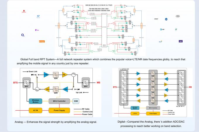 China Shenzhen Atnj Communication Technology Co., Ltd. latest company ...