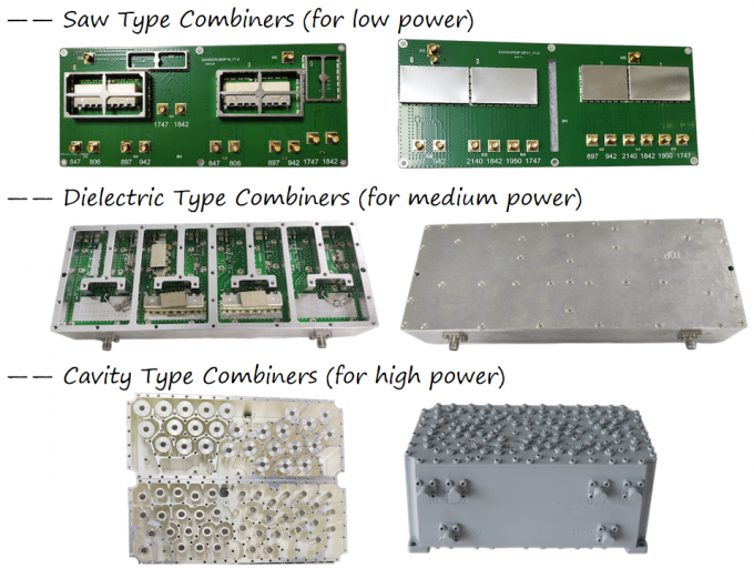 Digitales DAS-System, verteilte Antennensysteme, aktives Phased Array ...