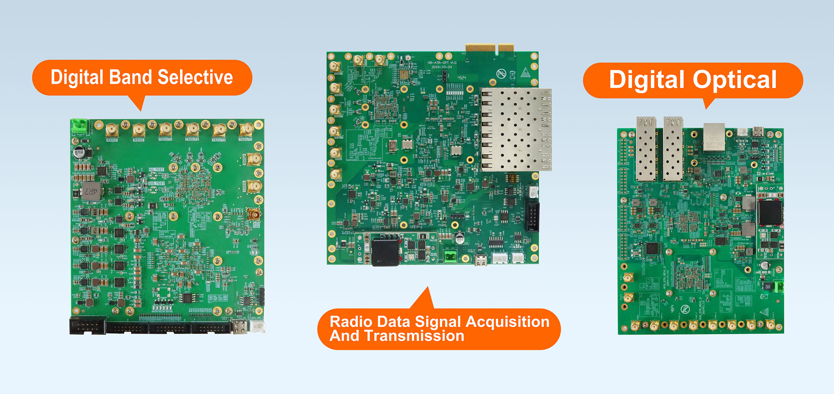 OEM Ultra Wideband SDR Digital Core board Plan