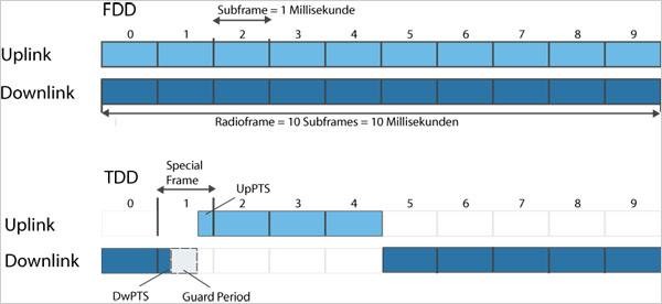 China Shenzhen Atnj Communication Technology Co., Ltd. latest company ...